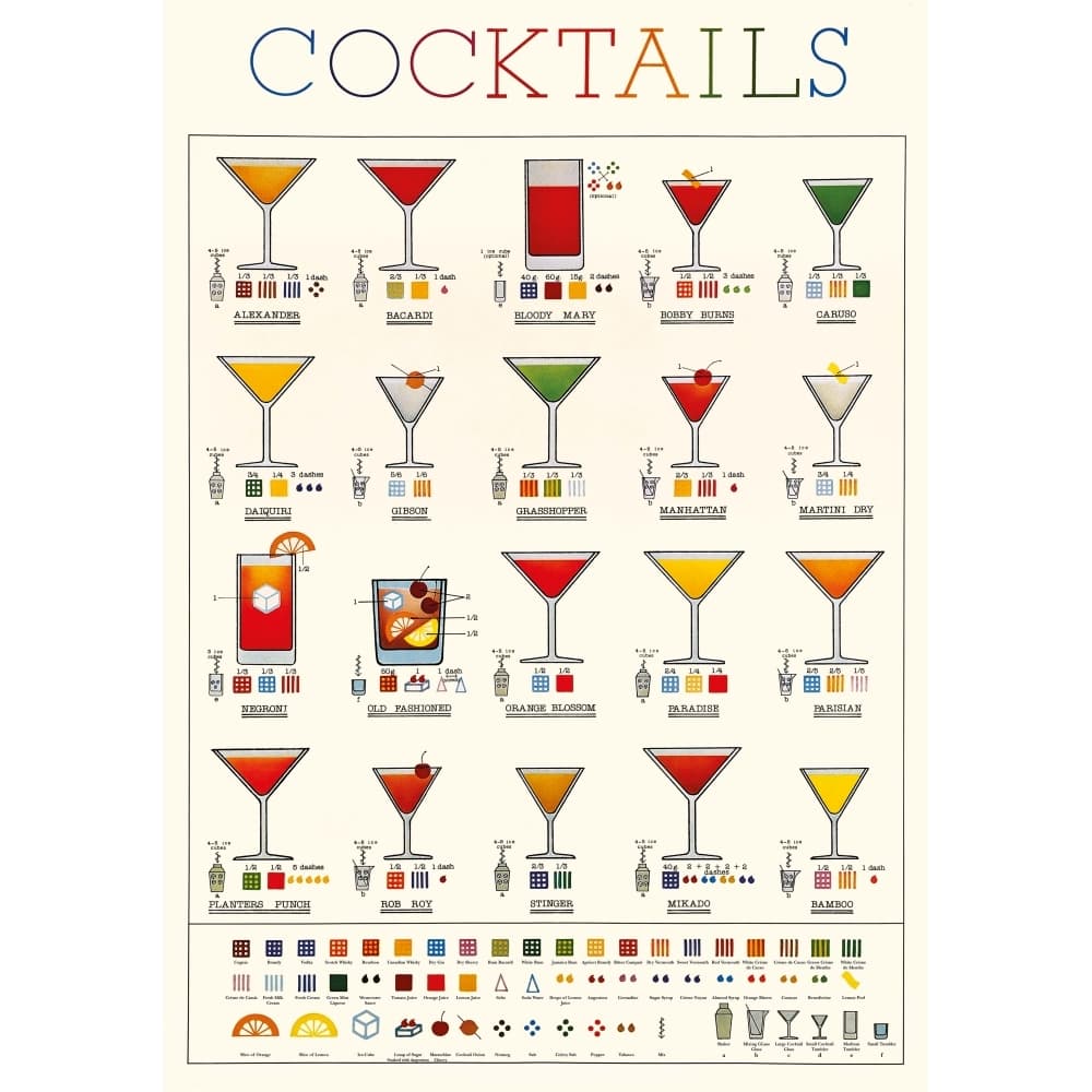 Cocktails-Journal - Calendars.com